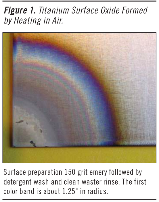 France Inertage® | Inertage et protection par gaz inerte lors du ...